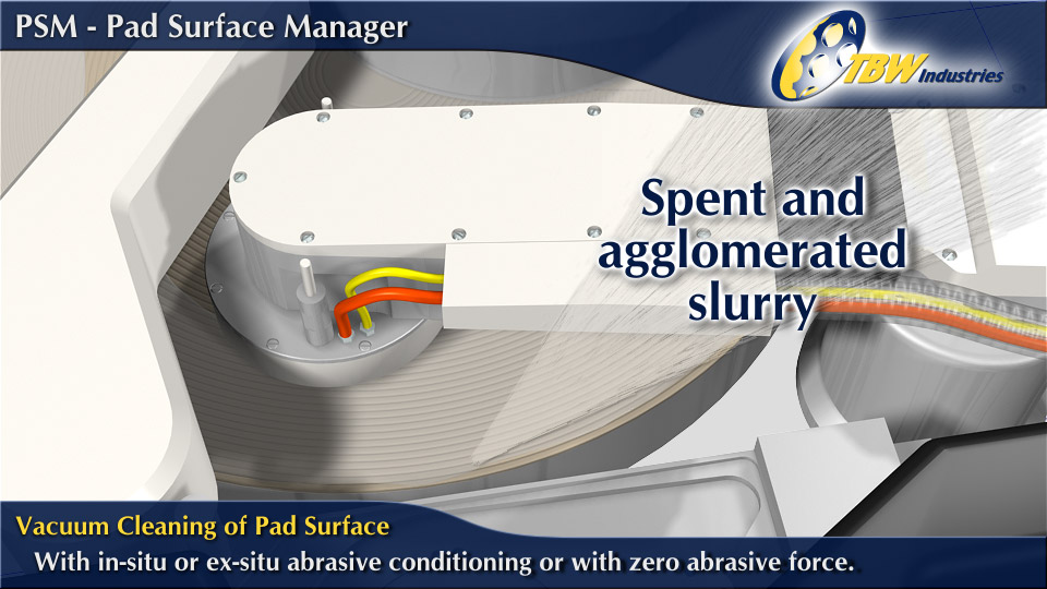 Trade Show Animation Project - Technical Product Marketing - Framework ...